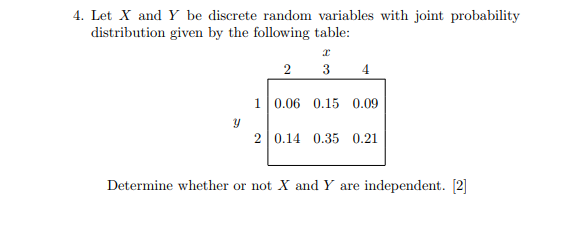 Solved 4. Let X and Y be discrete random variables with | Chegg.com