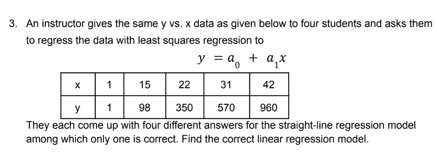 Solved 3. An instructor gives the same y vs. x data as given | Chegg.com