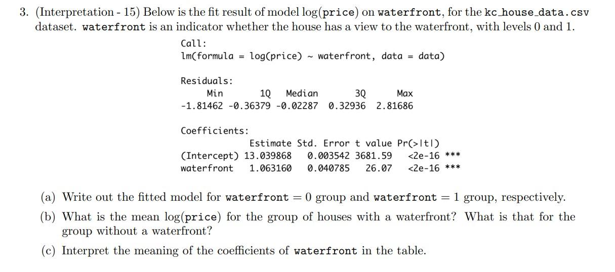 Solved 3. (Interpretation - 15) Below is the fit result of | Chegg.com