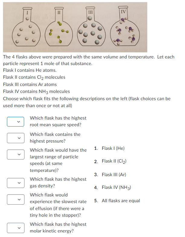 Solved The 4 flasks above were prepared with the same volume | Chegg.com
