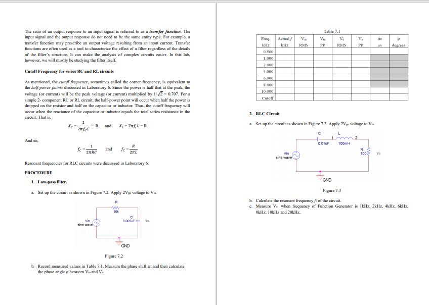 Solved INTRODUCTION: The four typical types of filter | Chegg.com