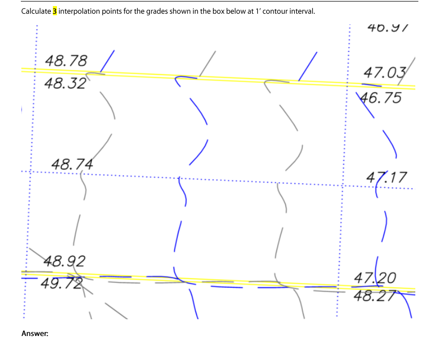 Calculate 3 interpolation points for the grades shown | Chegg.com