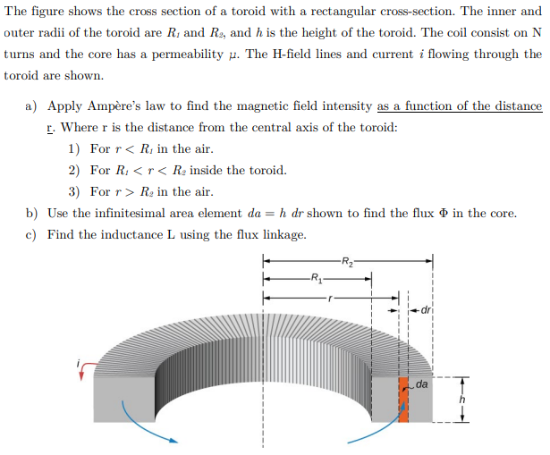 Solved The figure shows the cross section of a toroid with a | Chegg.com