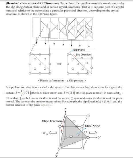 Solved (Resolved shear stress-FCC Structure) Plastic flow of | Chegg.com
