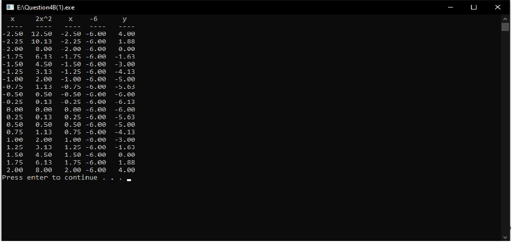 Solved Hi, I need help with this program and it needs to be | Chegg.com