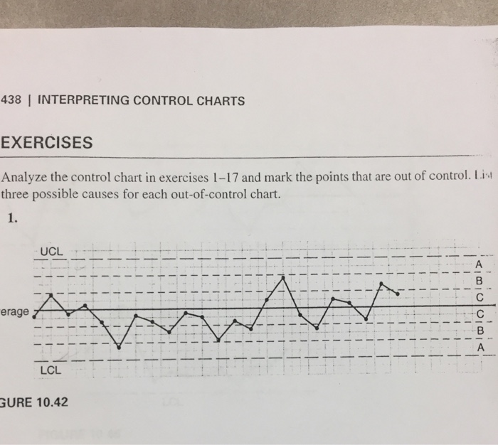 Solved 438 I INTERPRETING CONTROL CHARTS EXERCISES Analyze | Chegg.com