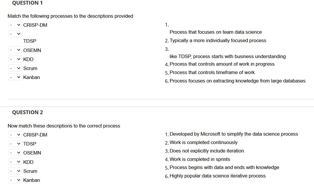 Solved QUESTION 1 Match the following processes to the | Chegg.com