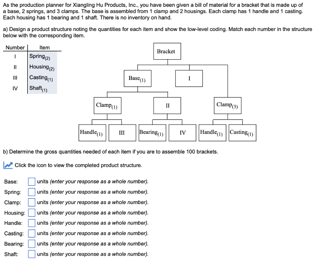C. Compute the net quantities needed if there are 30 | Chegg.com