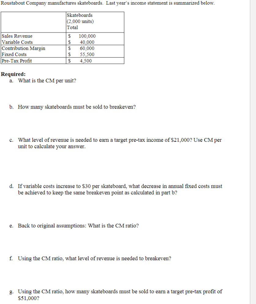 Solved Required: a. What is the CM per unit? b. How many | Chegg.com