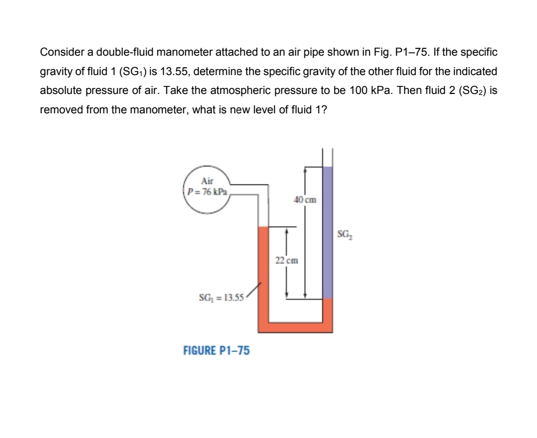 Solved Consider a double-fluid manometer attached to an air | Chegg.com