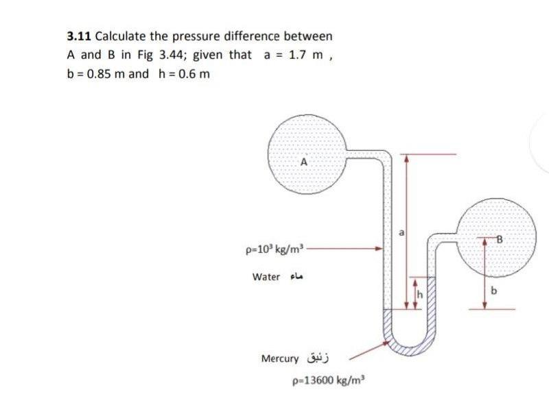 Solved 3.11 Calculate the pressure difference between A and | Chegg.com