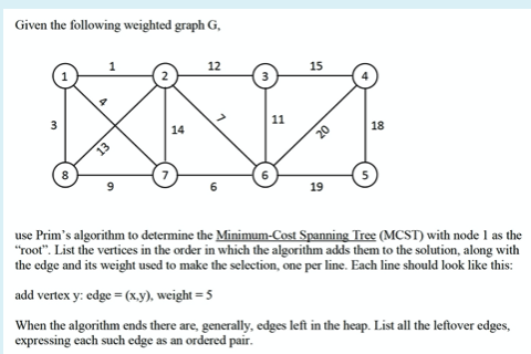 Solved Given the following weighted graph G. use Prim's | Chegg.com
