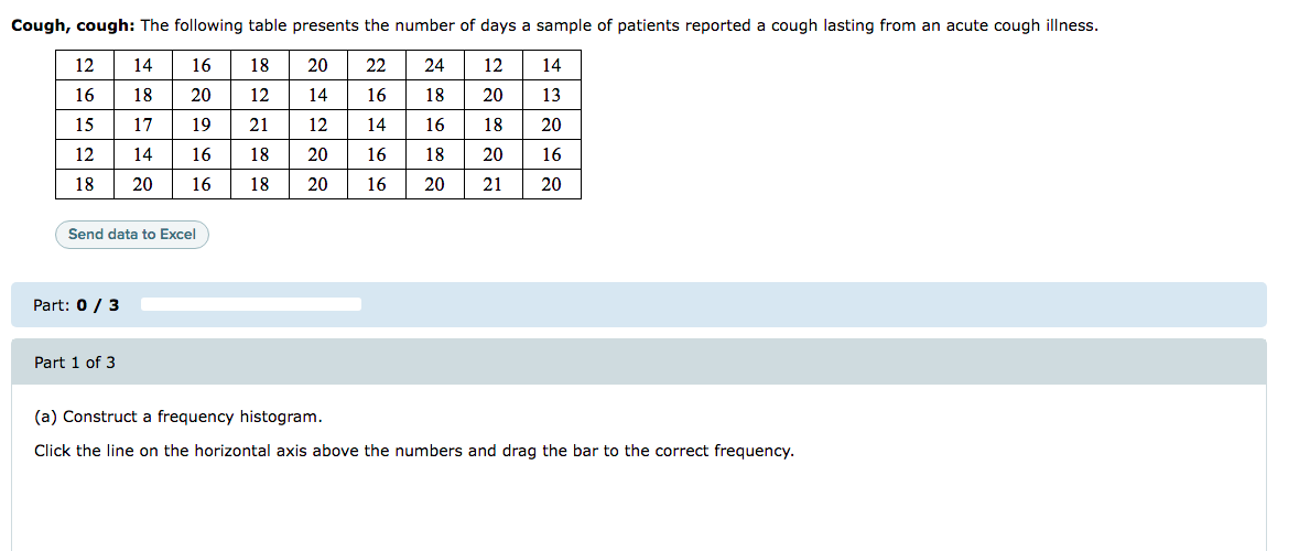 Solved A Normal Distribution Has Mean U 64 And Standard
