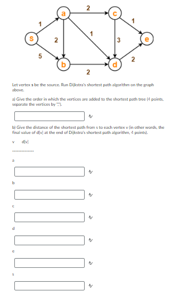 Solved Question 1 options:Let vertex s be the source. Run | Chegg.com