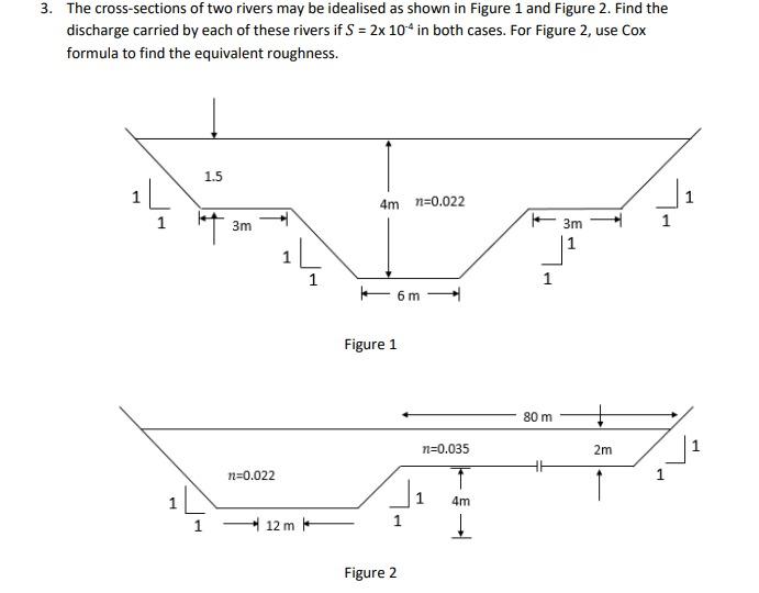 Solved 3. The cross-sections of two rivers may be idealised | Chegg.com