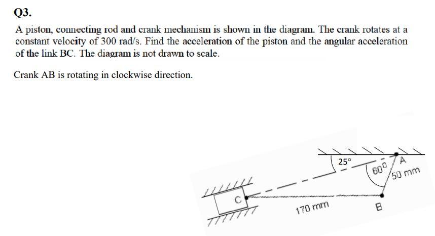 Solved Select Suitable scale to draw position, velocity and | Chegg.com