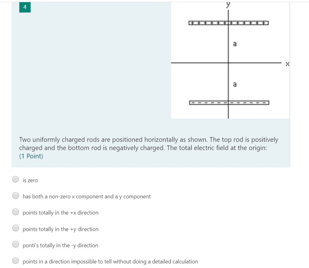 Solved 4 a x a Two uniformly charged rods are positioned | Chegg.com