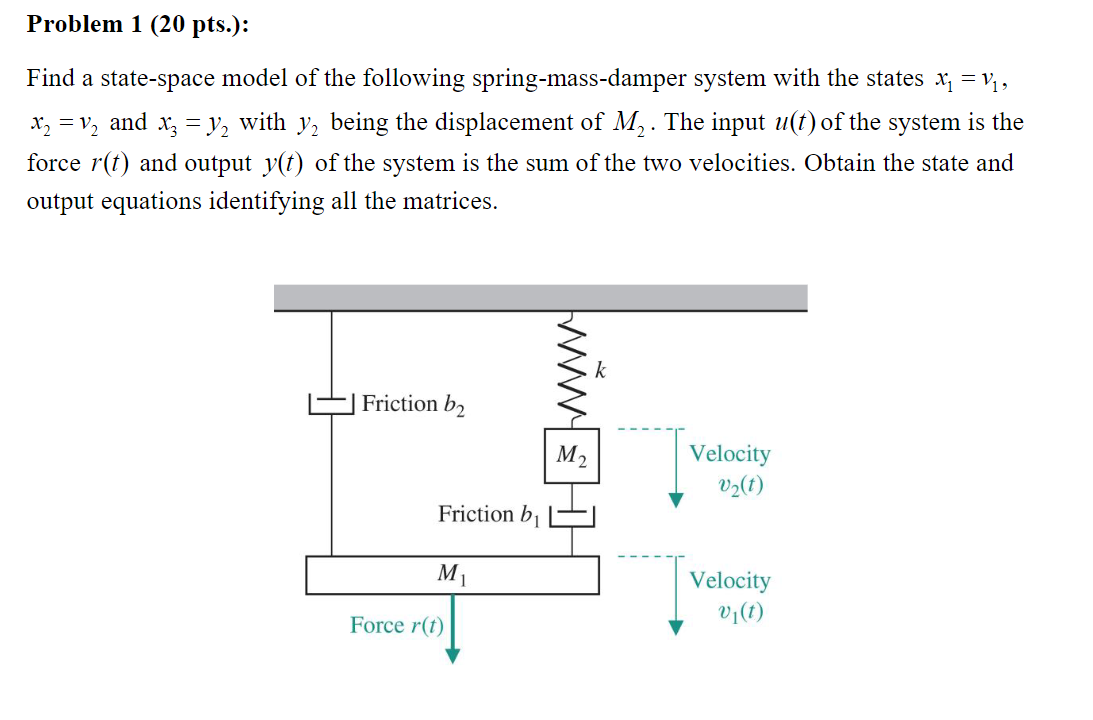 Solved Find a state-space model of the following | Chegg.com