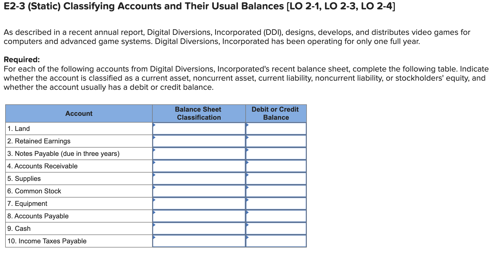 Solved E2-3 (Static) Classifying Accounts and Their Usual | Chegg.com