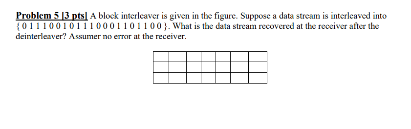 Solved Problem 53 pts A block interleaver is given in the | Chegg.com