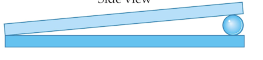 Solved An air wedge is formed between two glass plates | Chegg.com
