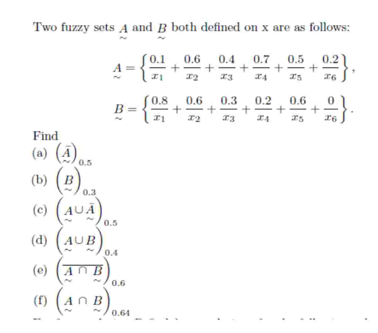 Solved Two fuzzy sets A∼ ﻿and B∼ ﻿both defined on x ﻿are as | Chegg.com