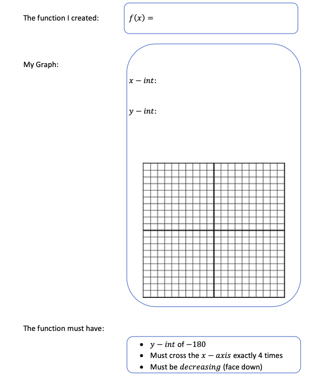 Solved Make a complex and creative function that meets the | Chegg.com