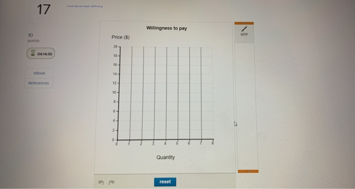 Solved Use the information below to construct a step-graph | Chegg.com