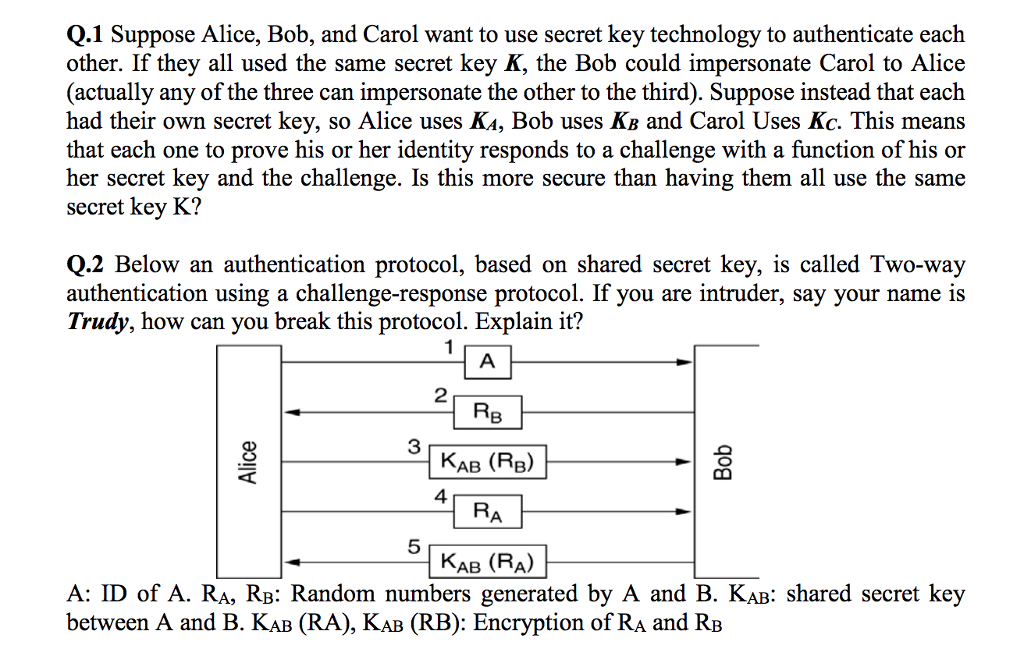 Solved Q.1 Suppose Alice, Bob, and Carol want to use secret | Chegg.com