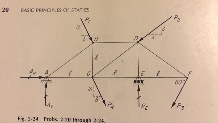 Solved 20 BASIC PRINCIPLES OF STATICS 2 13 15 3 Fig. 2-24 | Chegg.com