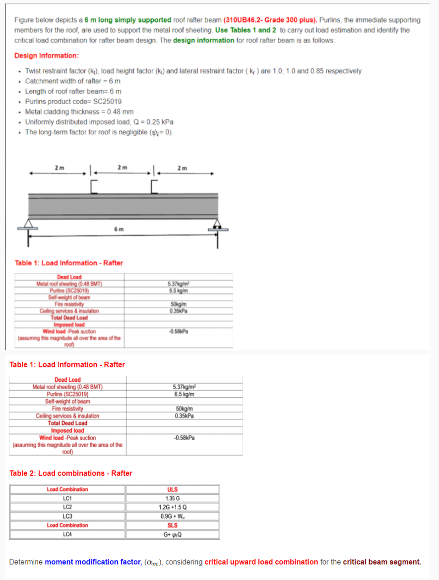 Solved Using forumlae and design codes from Australian | Chegg.com