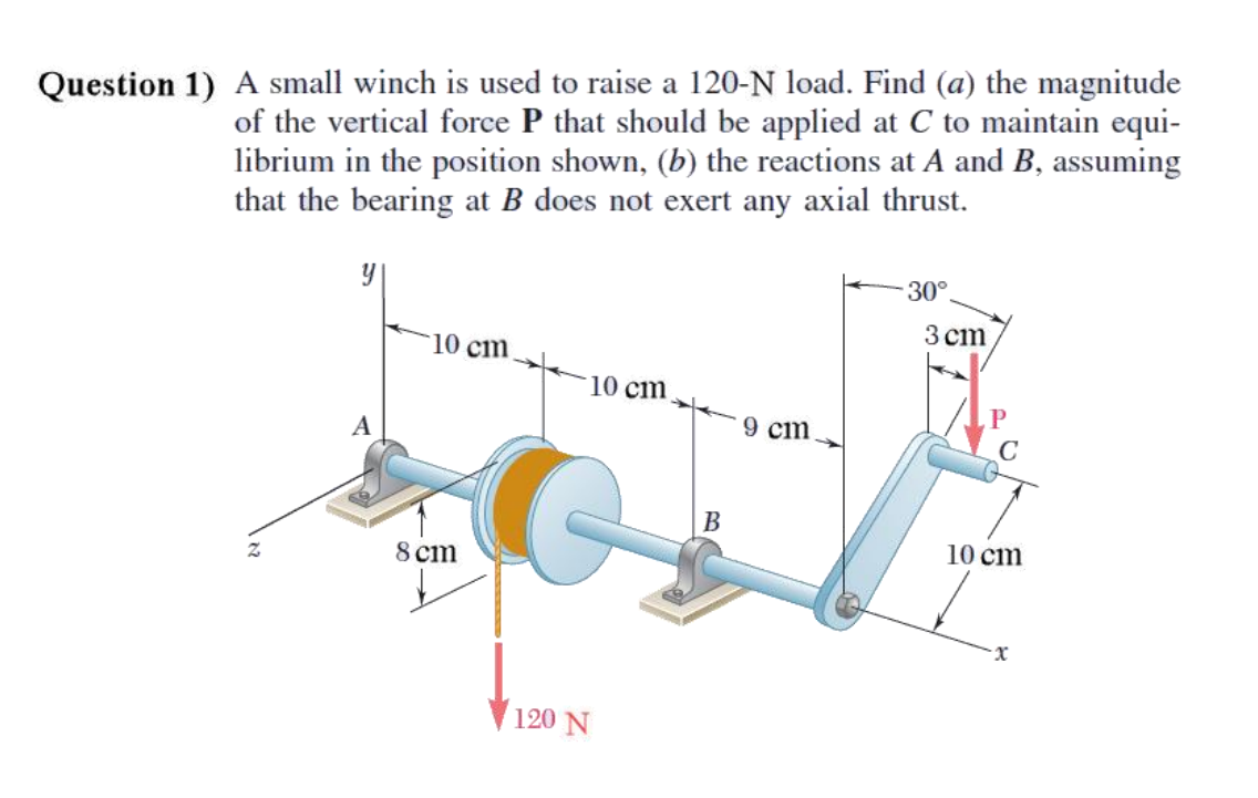 Solved on 1) A small winch is used to raise a 120−N load. | Chegg.com