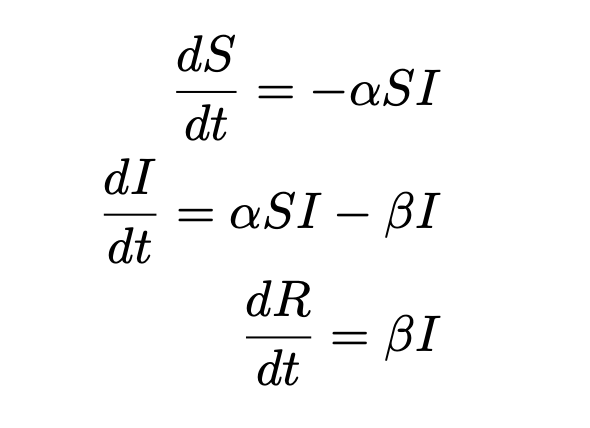 An SIR model is an epidemiological model that | Chegg.com
