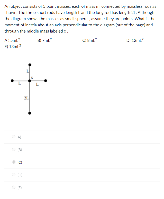 Solved An object consists of 5 point masses, each of mass m, | Chegg.com