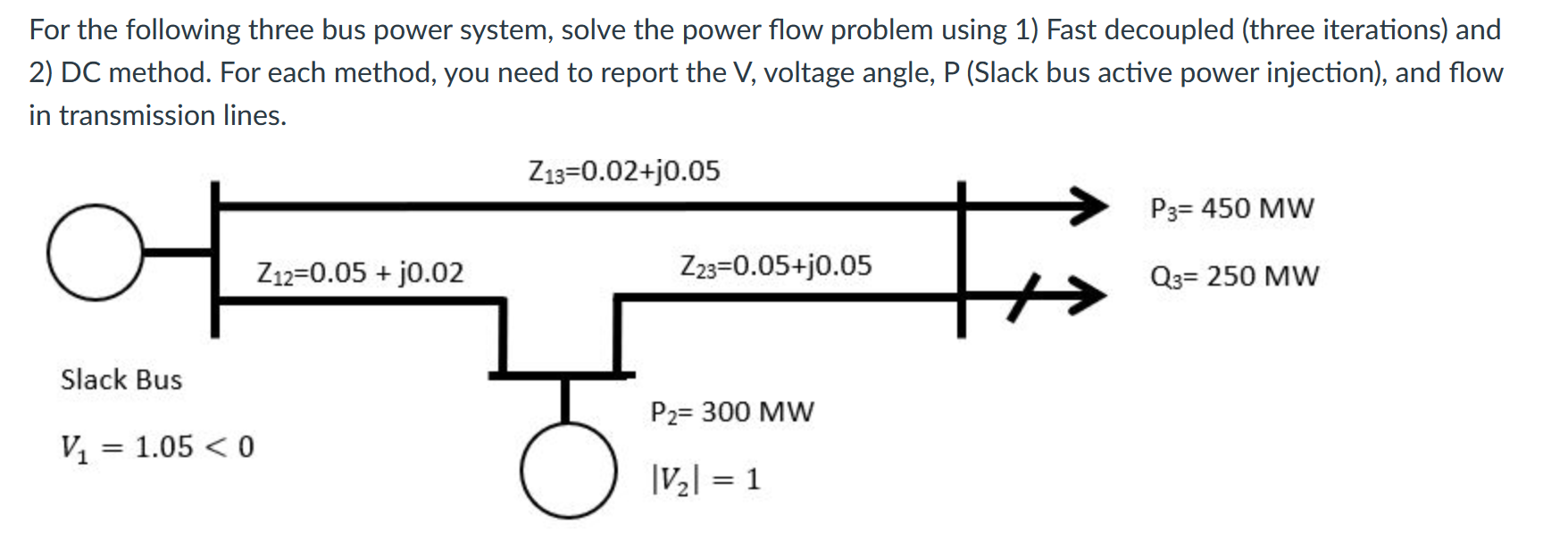 For the following three bus power system, solve the | Chegg.com