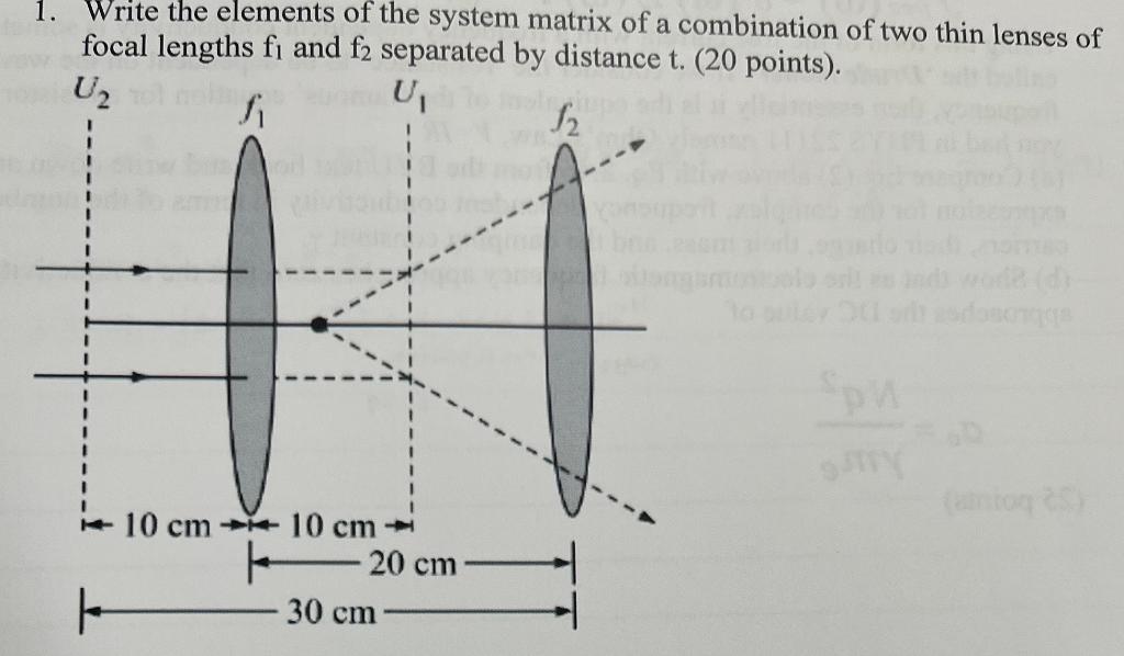 Solved 1. Write the elements of the system matrix of a | Chegg.com