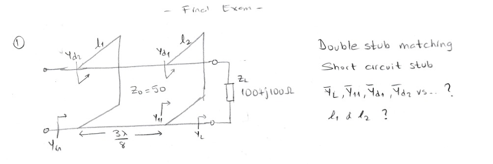 (1)Double stub matchingShort arcuit | Chegg.com