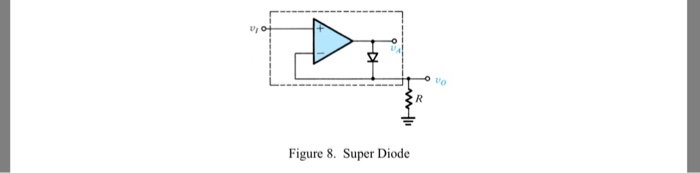 Solved 4. Consider the super diode shown in Figure 8. Let | Chegg.com