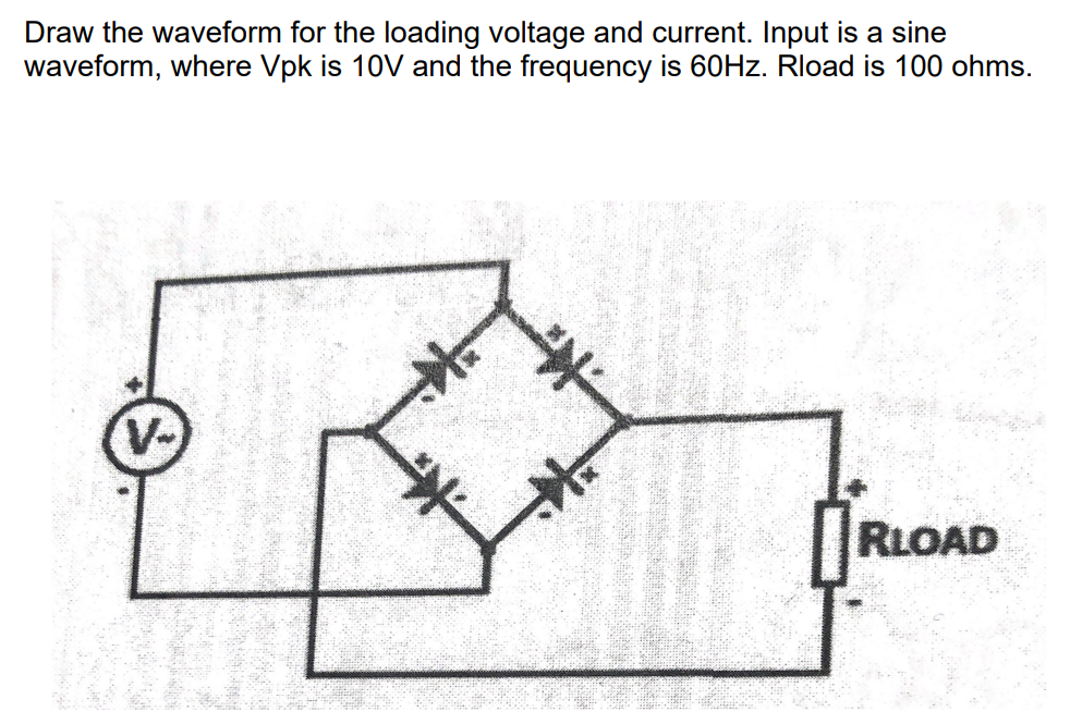 Solved Draw the waveform for the loading voltage and | Chegg.com