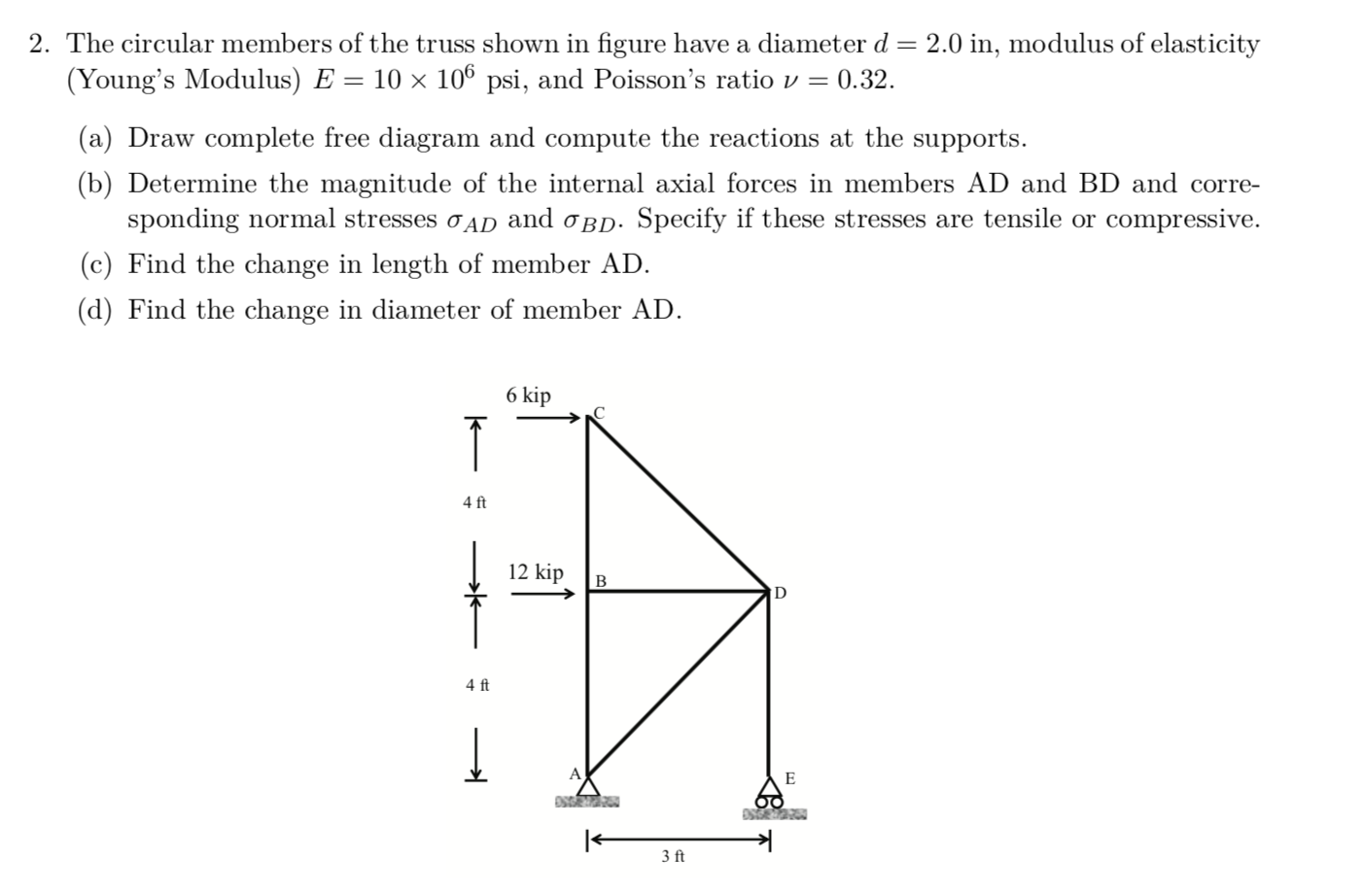 Solved 2. The circular members of the truss shown in figure | Chegg.com
