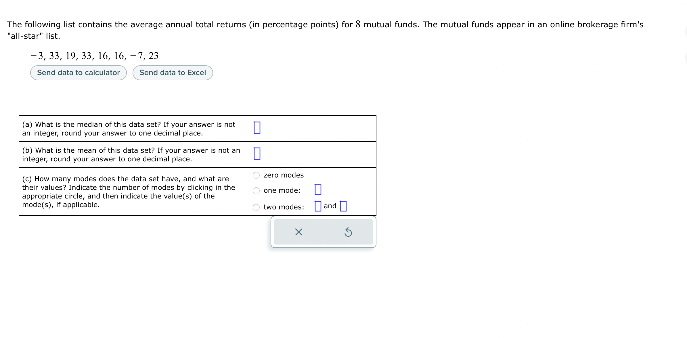 Solved The following list contains the average annual total | Chegg.com