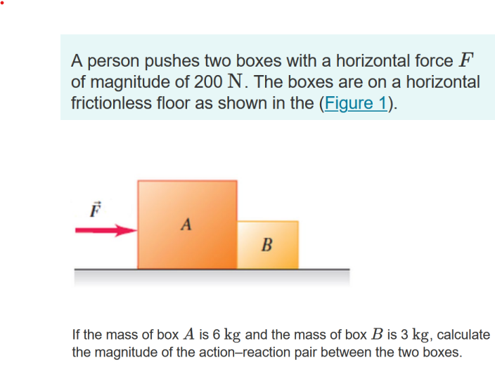 Solved A person pushes two boxes with a horizontal force Fof | Chegg.com