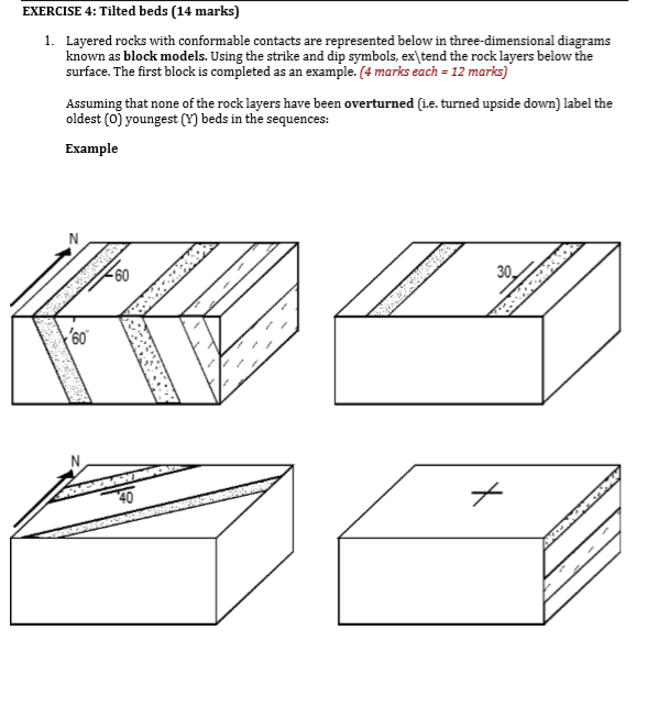 Solved EXERCISE 4: Tilted beds (14 marks) Layered rocks with | Chegg.com