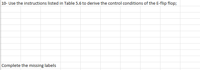 10- Use the instructions listed in Table 5.6 to | Chegg.com