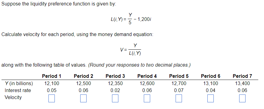 Solved Suppose the liquidity preference function is given | Chegg.com