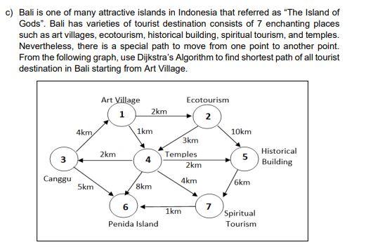 Solved Bali is one of many attractive islands in Indonesia | Chegg.com