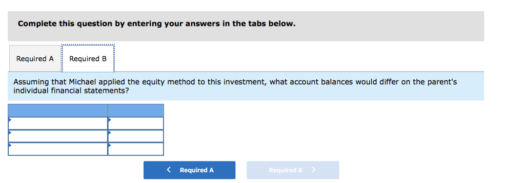 Solved Problem 3-29 (LO 3-1, 3-3a, 3-3b, 3-4) Following are | Chegg.com