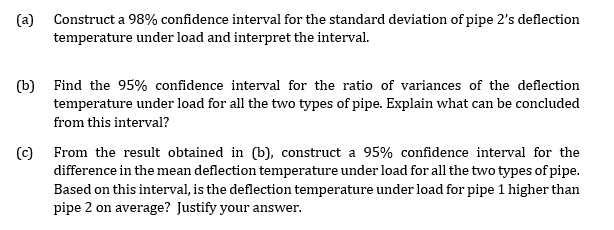 Solved The Minitab output below summarises the statistics of | Chegg.com
