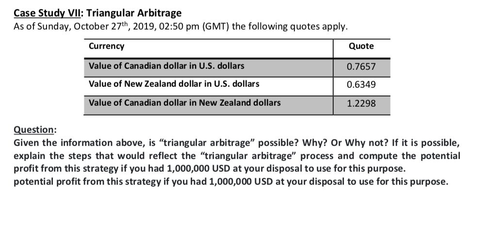 Solved Case Study VII: Triangular Arbitrage As of Sunday, | Chegg.com