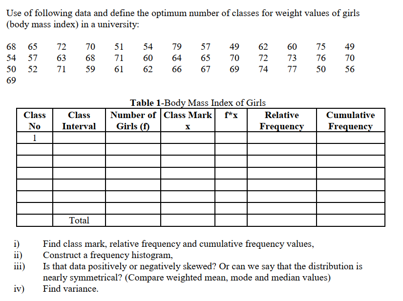 Solved Use of following data and define the optimum number | Chegg.com